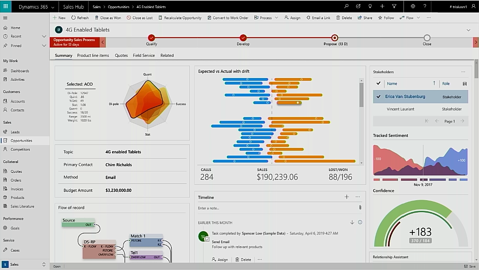 What are PCF (Power Apps Component Framework) components and how do ...