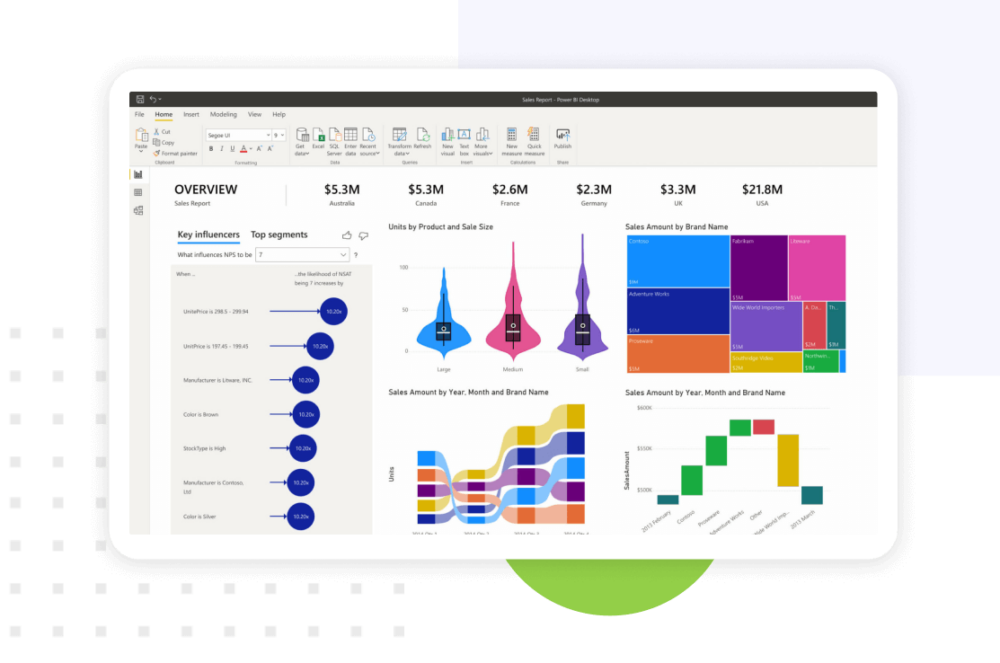Power ESG - Microsoft Sustainability Manager