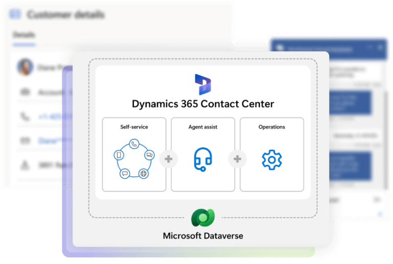 Dynamics 365 Contact Center