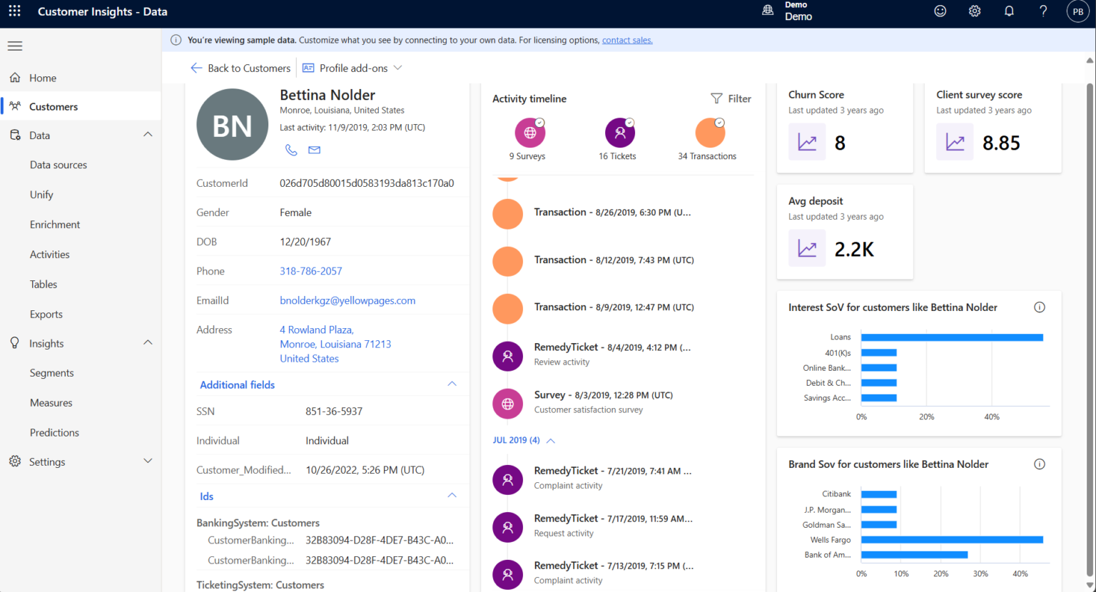 Customer Analytics: Data-driven insights for Marketing, Sales and Finance