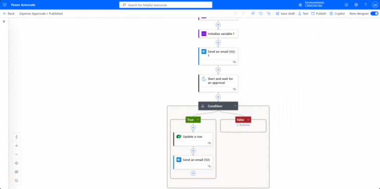Good and bad sides of Sequences in Dynamics 365 Sales