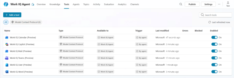 Microsoft Work IQ – intelligence layer that closes the context gap in ...